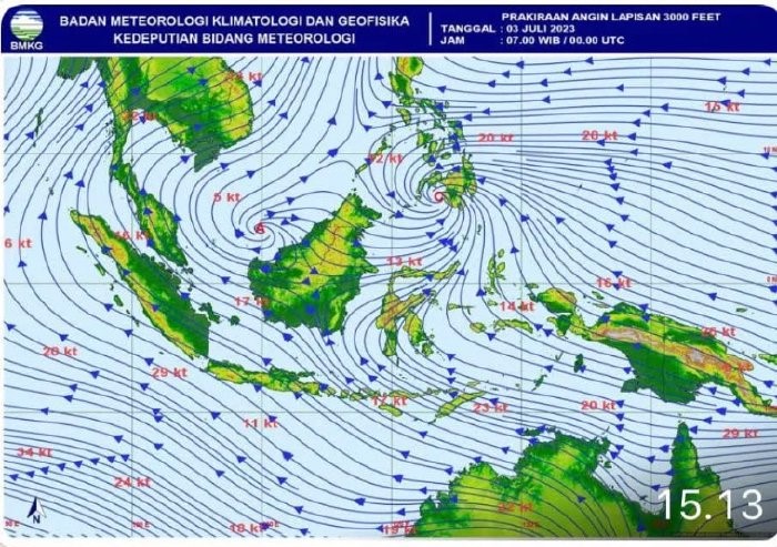 Sabang Dilanda Angin Kencang dan Gelombang Tinggi | Nukilan Sabang Dilanda Angin Kencang dan Gelombang Tinggi | Nukilan